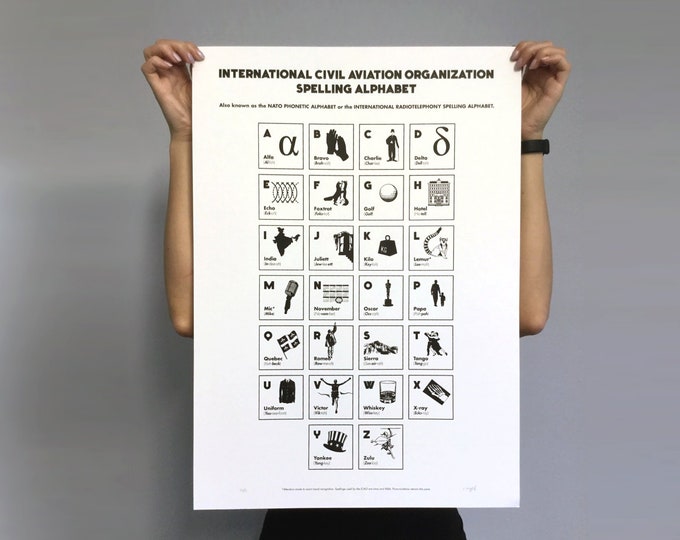 ICAO Spelling Alphabet Digitaler A3 Druck –NATO Phonetisches Alphabet ...