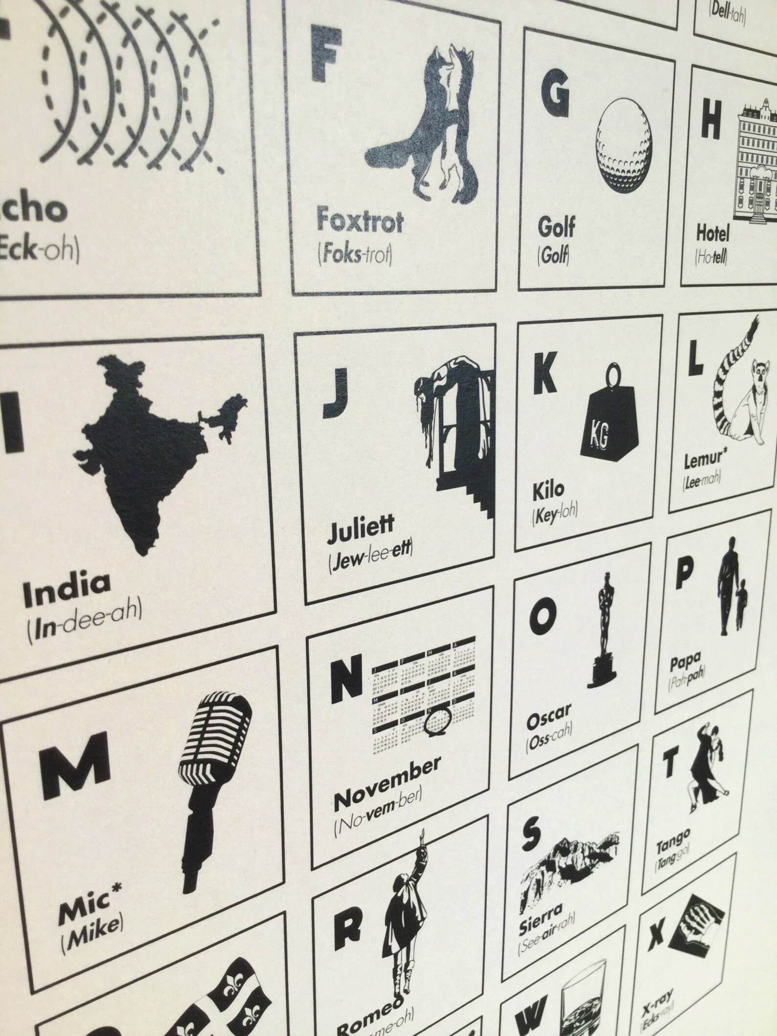 ICAO Spelling Alphabet Digitaler A3 Druck –NATO Phonetisches Alphabet ...