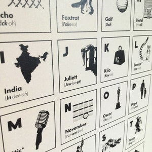 ICAO Spelling Alphabet Digital A3 Print NATO Phonetic Alphabet Aviation ...