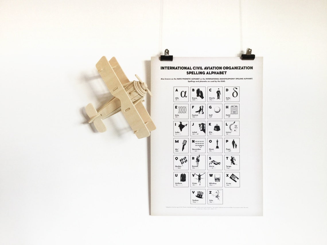 ICAO Spelling Alphabet Digitaler A3 Druck –NATO Phonetisches Alphabet ...