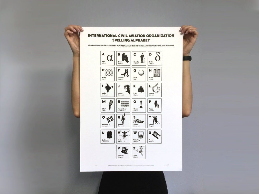 ICAO Spelling Alphabet A2 Limited Edition Screen Print NATO Phonetic ...
