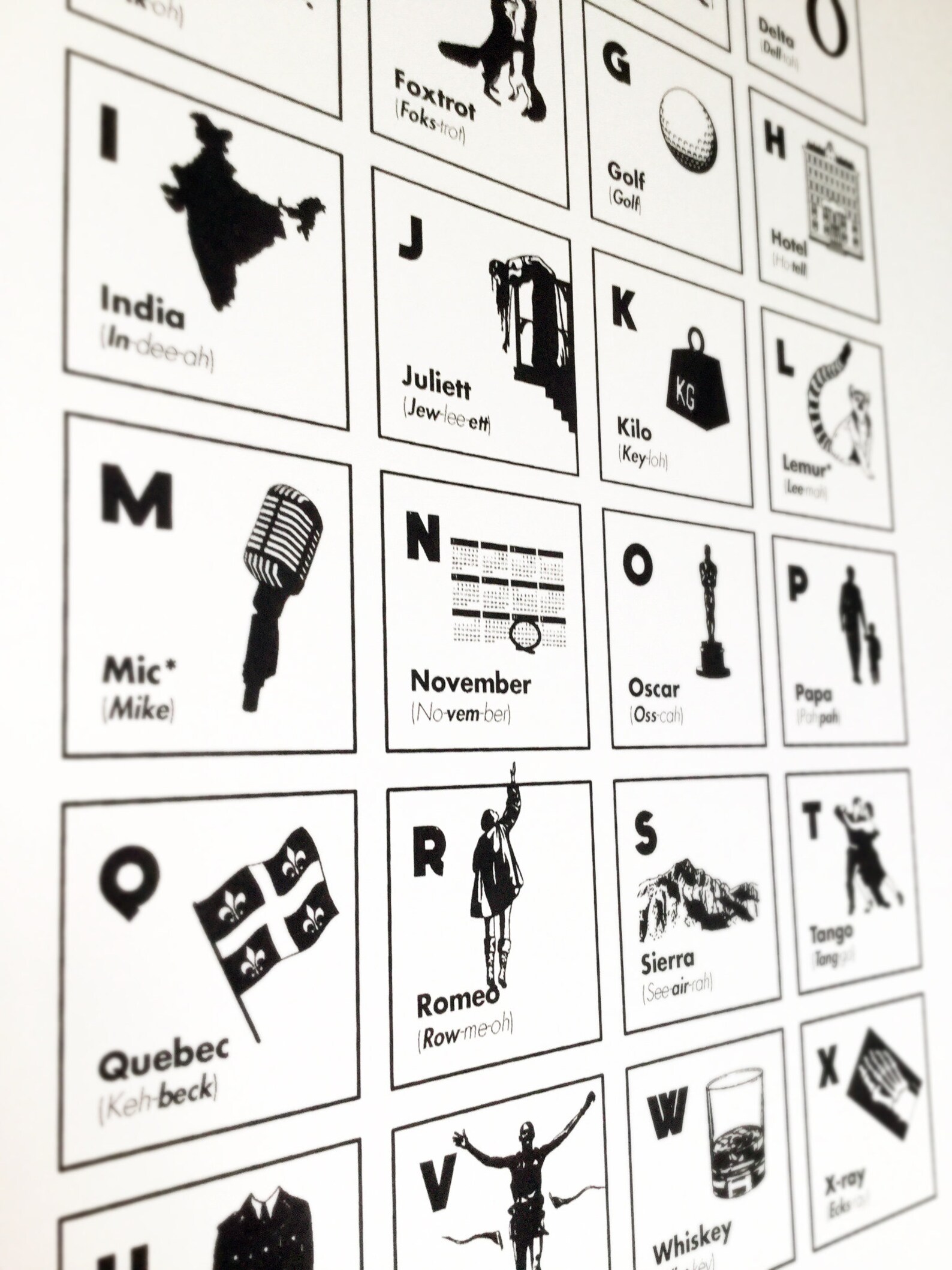 ICAO Spelling Alphabet A2 Limited Edition Screen Print NATO - Etsy