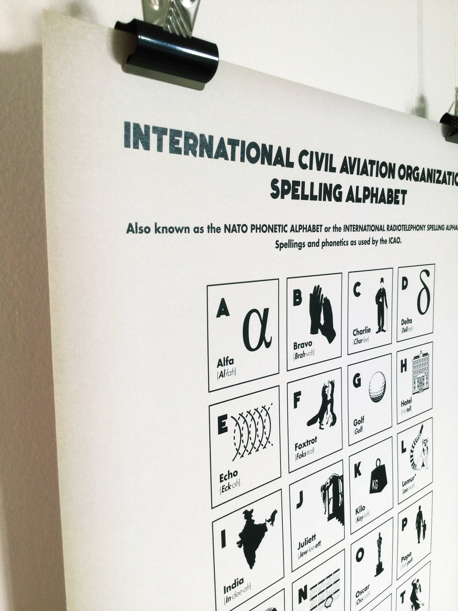 ICAO Spelling Alphabet Digitaler A3 Druck –NATO Phonetisches Alphabet ...