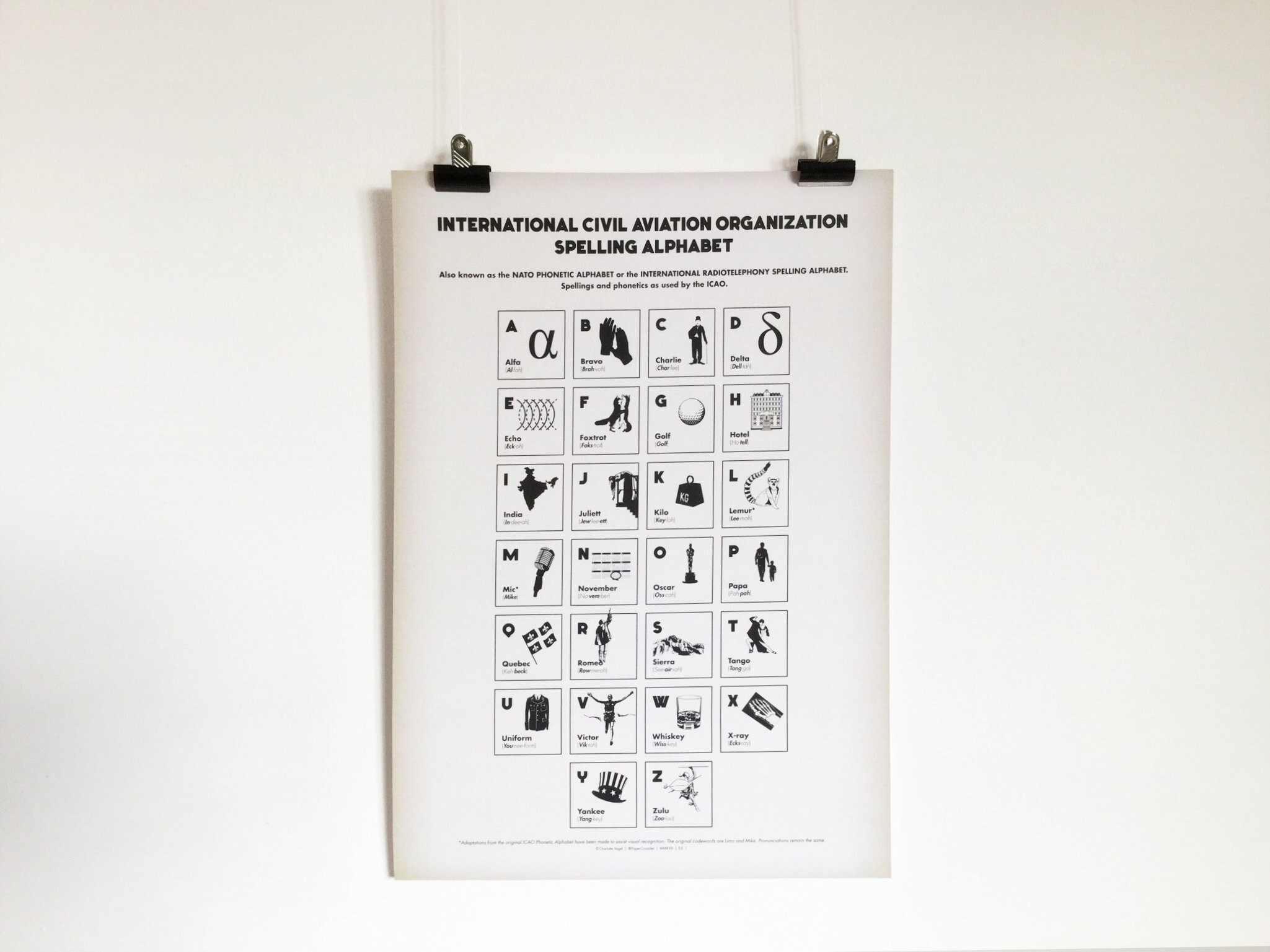 ICAO Spelling Alphabet Digitaler A3 Druck –NATO Phonetisches Alphabet ...