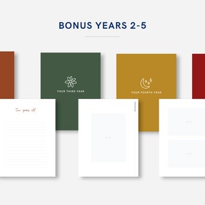 Printable Baby Milestone Book. Birth to 5 Years. Editable in Canva ...