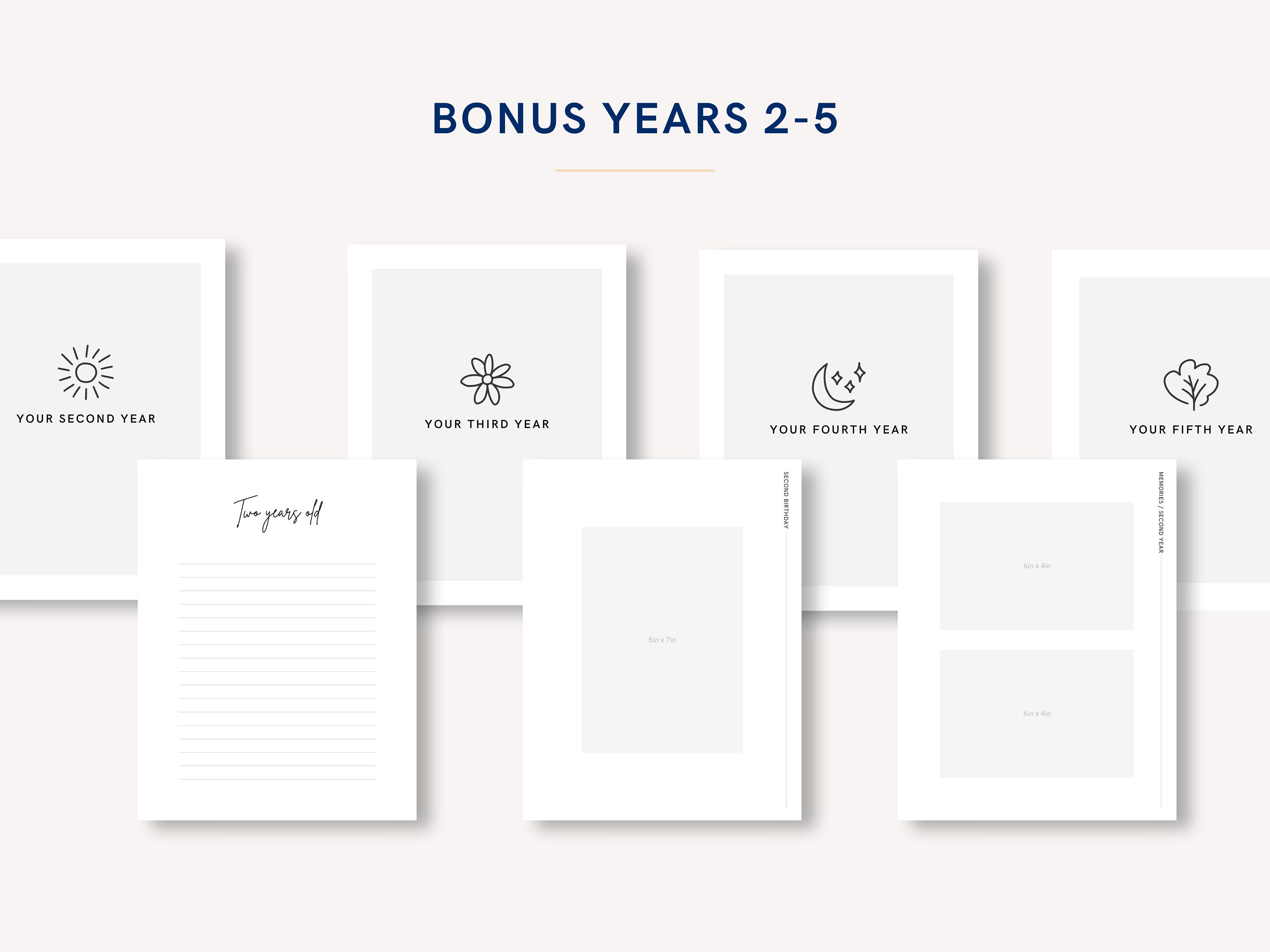 Printable Baby Milestone Book. Birth to 5 Years. Fully Editable in ...