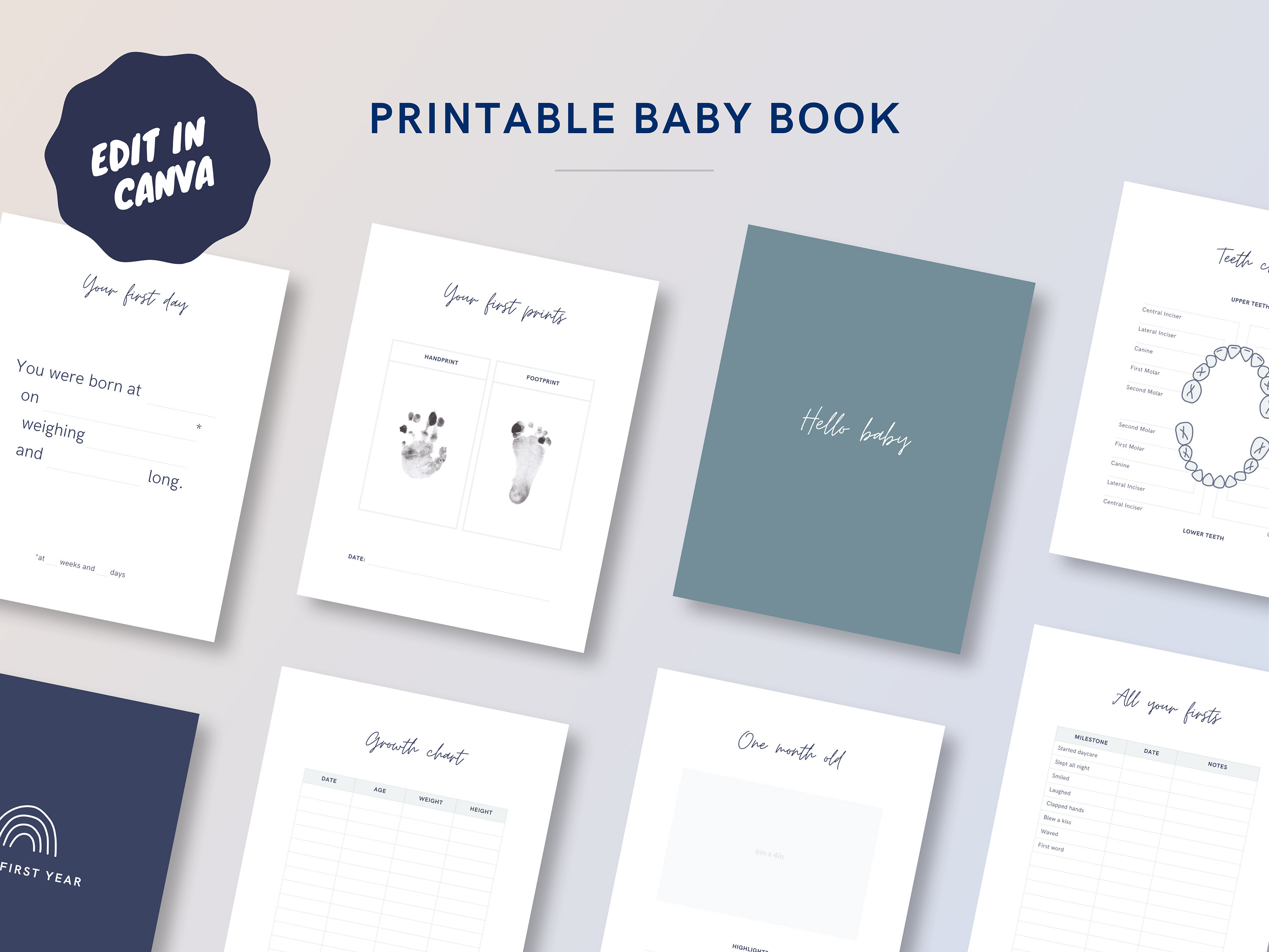 Printable Baby Milestone Book. Birth to 5 Years. Editable in Canva ...