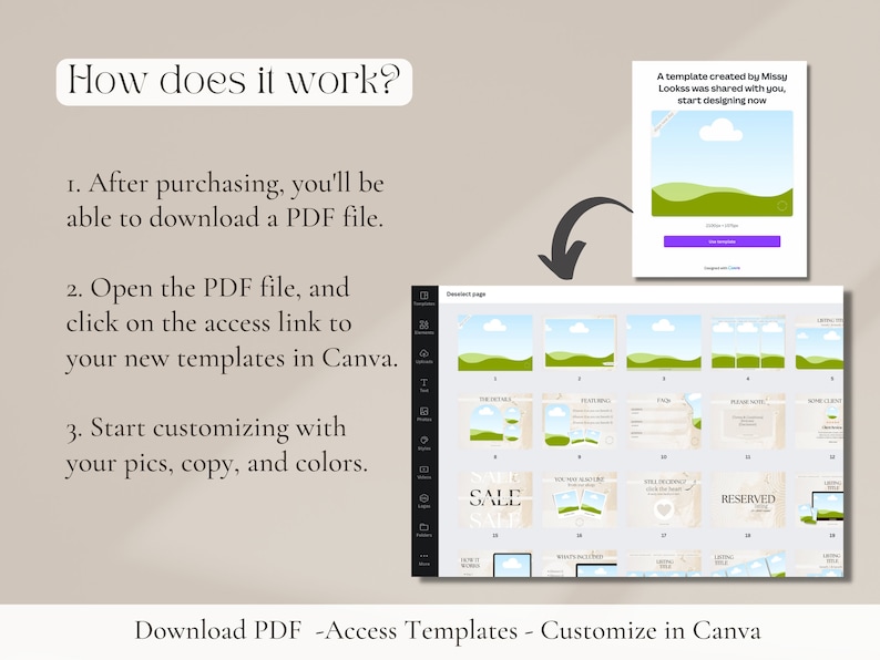 Etsy Listing Template - Etsy Listing Mockup Neutral Bundle - Includes 3 ...