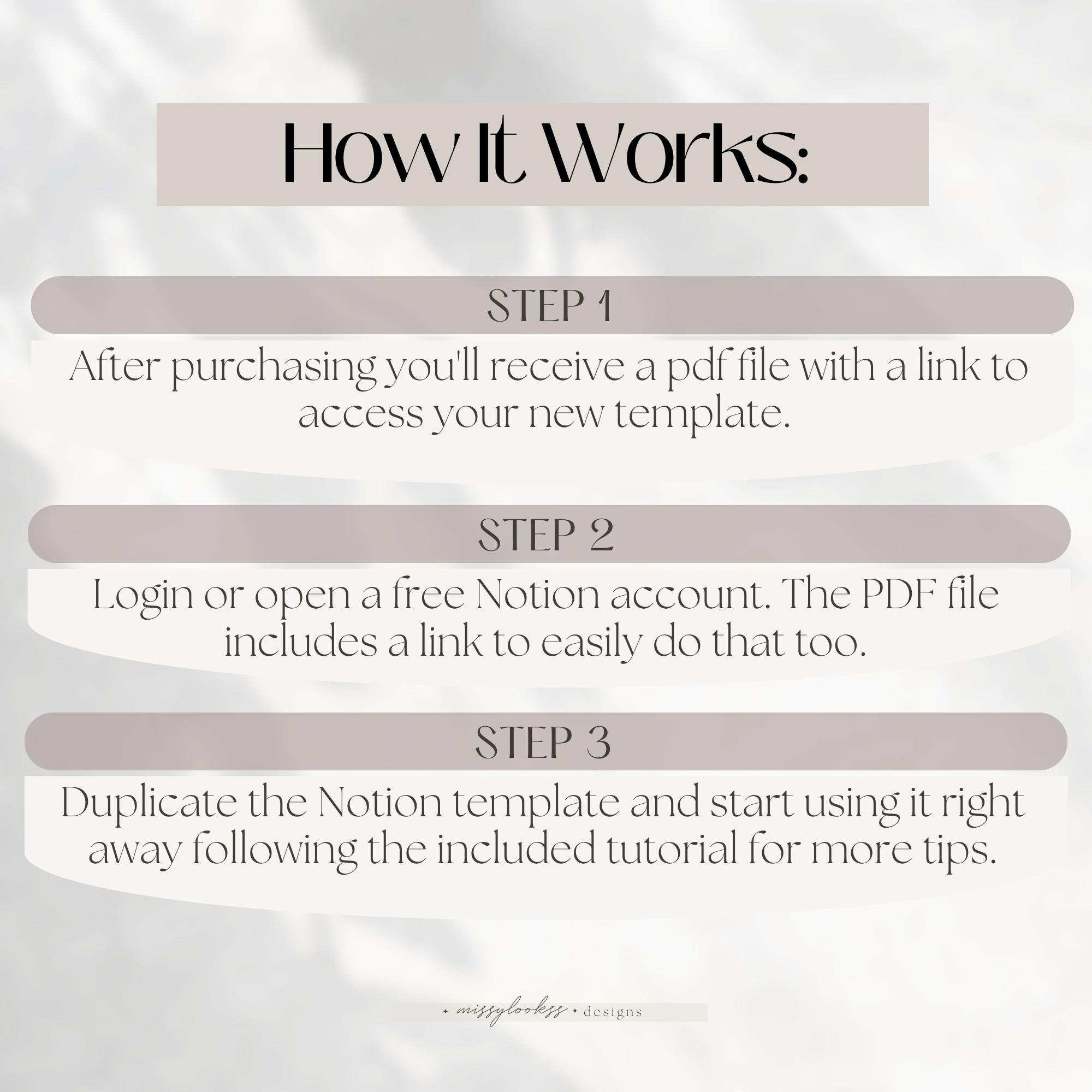 Notion Template: Amazon Influencer Suite Strategic UGC Content Planner, Goal Setting, Wishlists ...