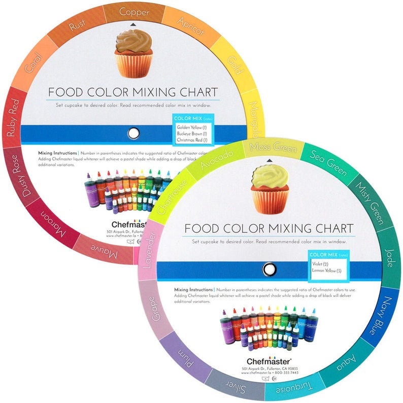 Mixing Food Coloring Chart