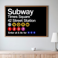 Subway Art - Etsy