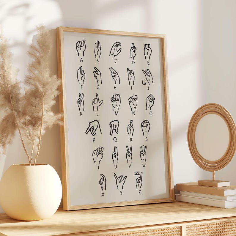 ASL American Sign Language Art, Alphabet Poster, Educational Print ...