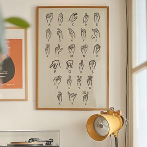ASL American Sign Language Art, Alphabet Poster, Educational Print ...