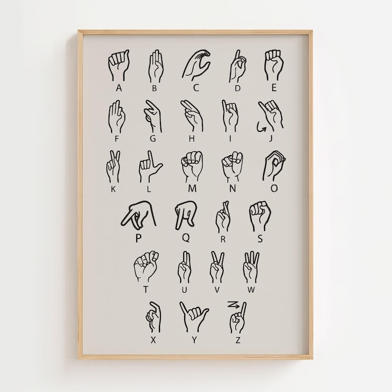 ASL American Sign Language Art, Alphabet Poster, Educational Print ...