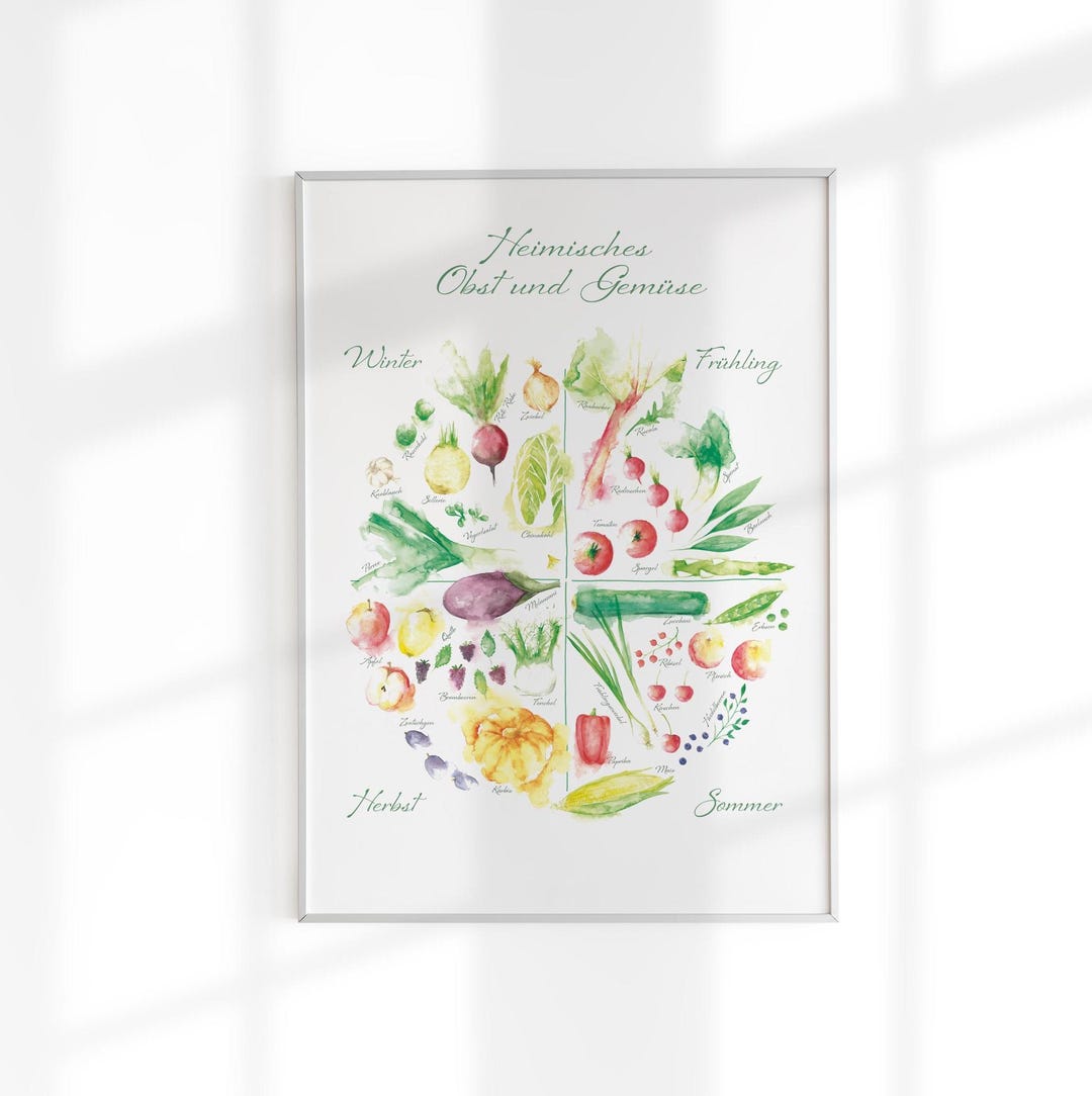 Poster Saisonkalender heimisches Obst und Gemüse, Kochposter ...