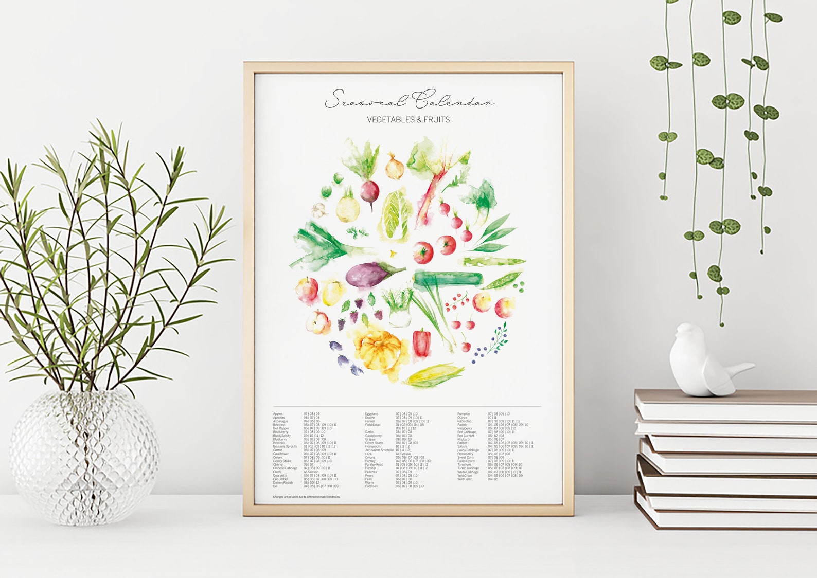Seasonal Fruits and Vegetables Art Print Cooking Poster Kitchen Wall ...