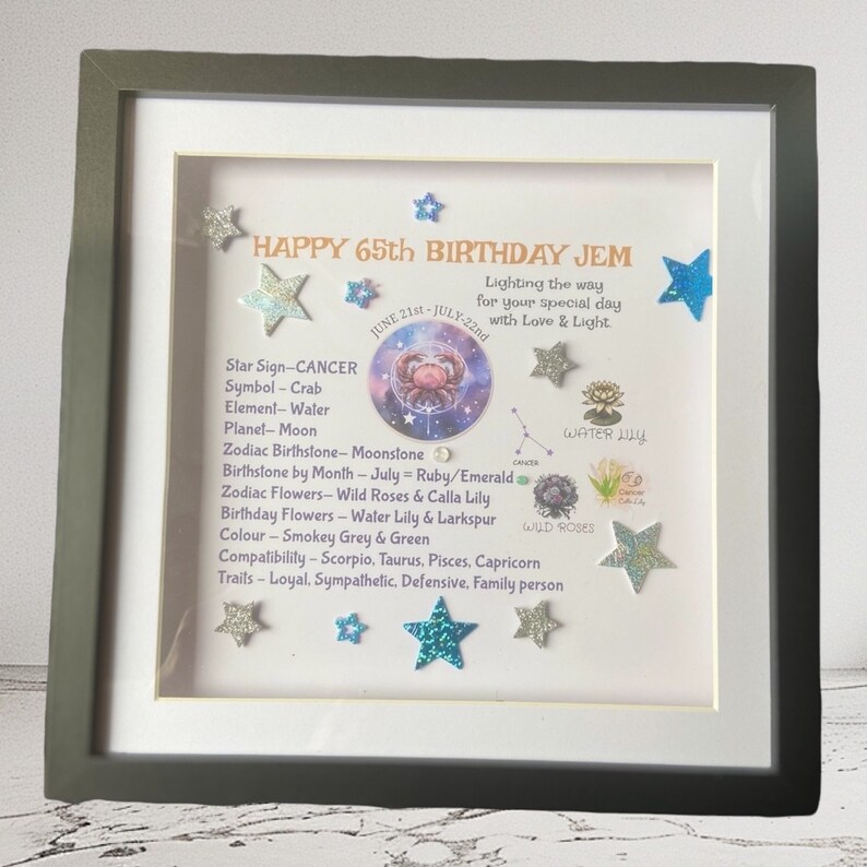 Zodiac Birthday Wall Art, Framed With Real Gemstones. Ideal Gifts for ...