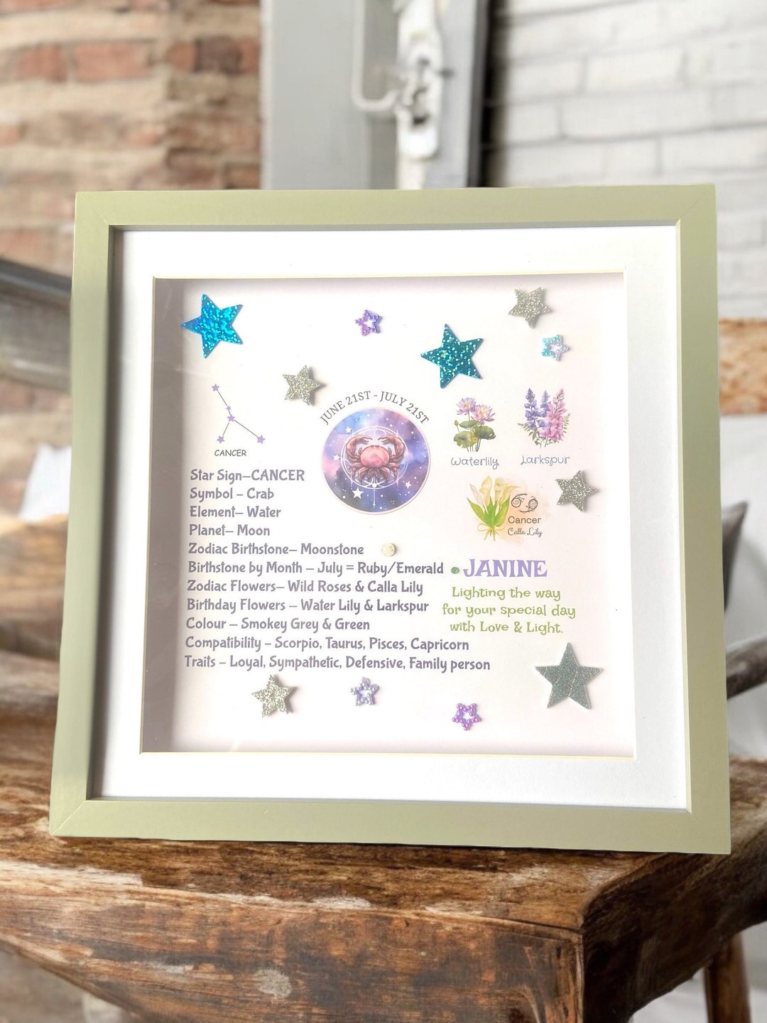 Zodiac Birthday Wall Art, Framed With Real Gemstones. Ideal Gifts for ...