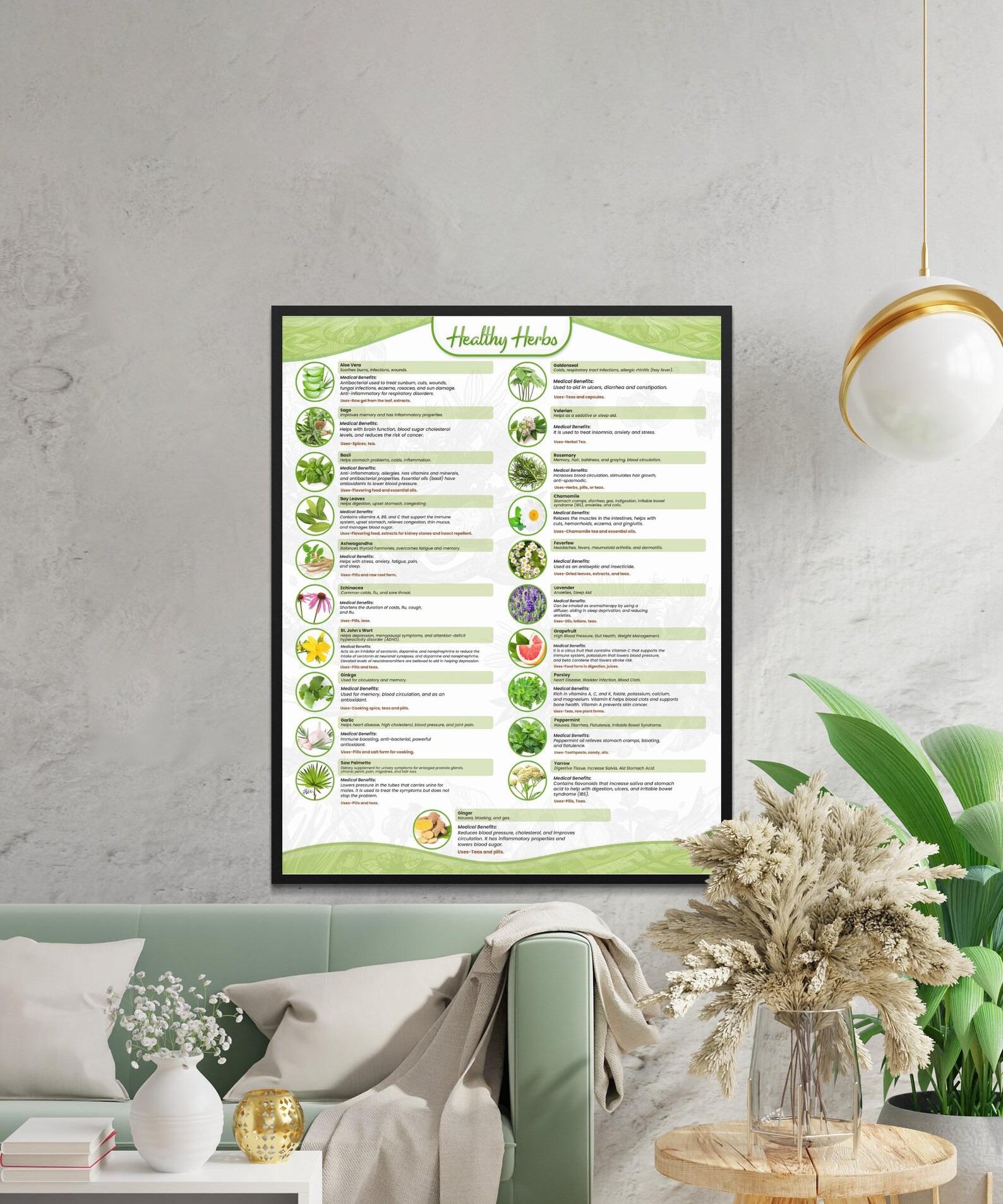 Healthy Herb Wall Art, Restaurant Wall Art, Kitchen Wall Art, Healing ...