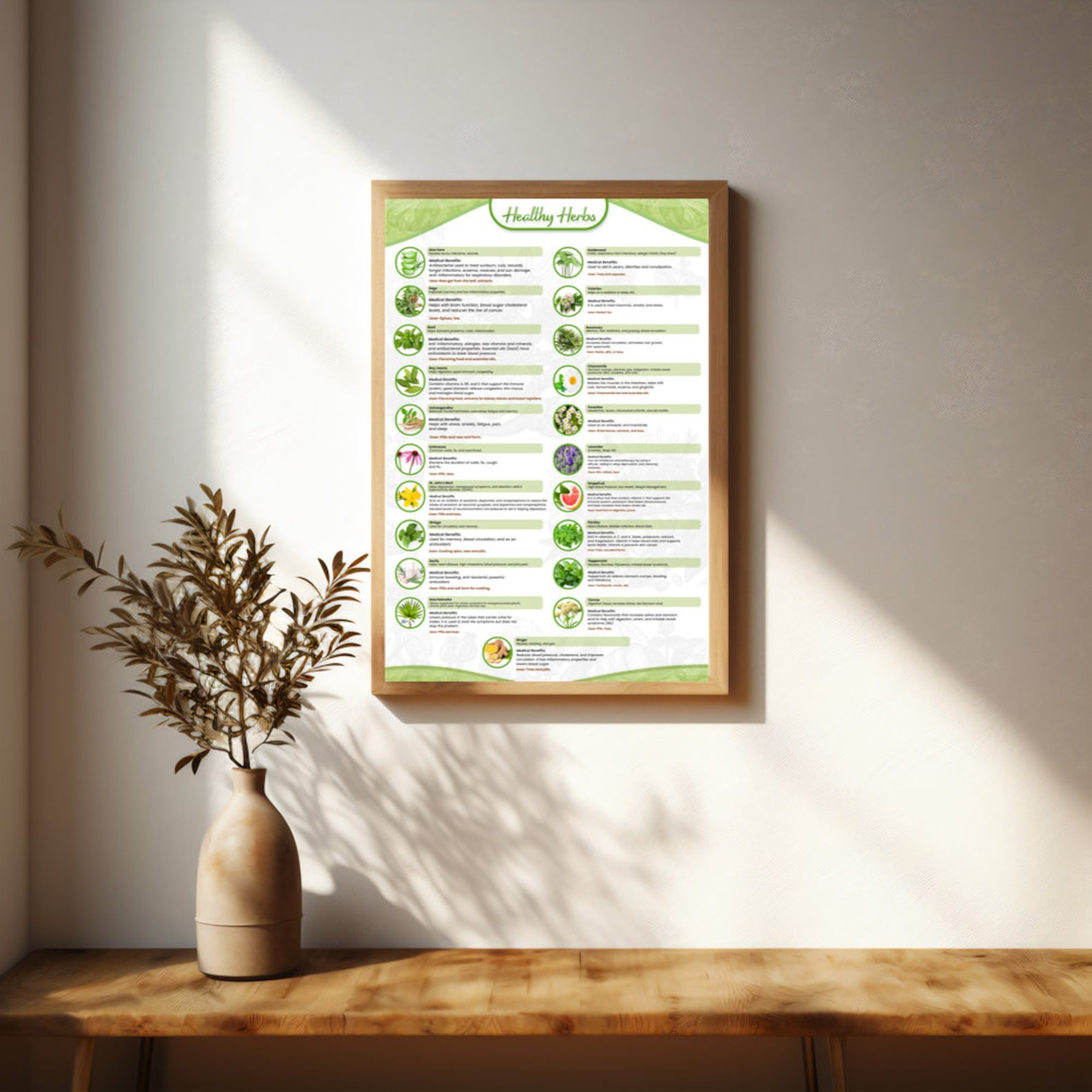 Healthy Herb Poster, Restaurant Wall Art, Kitchen Wall Art, Healing ...