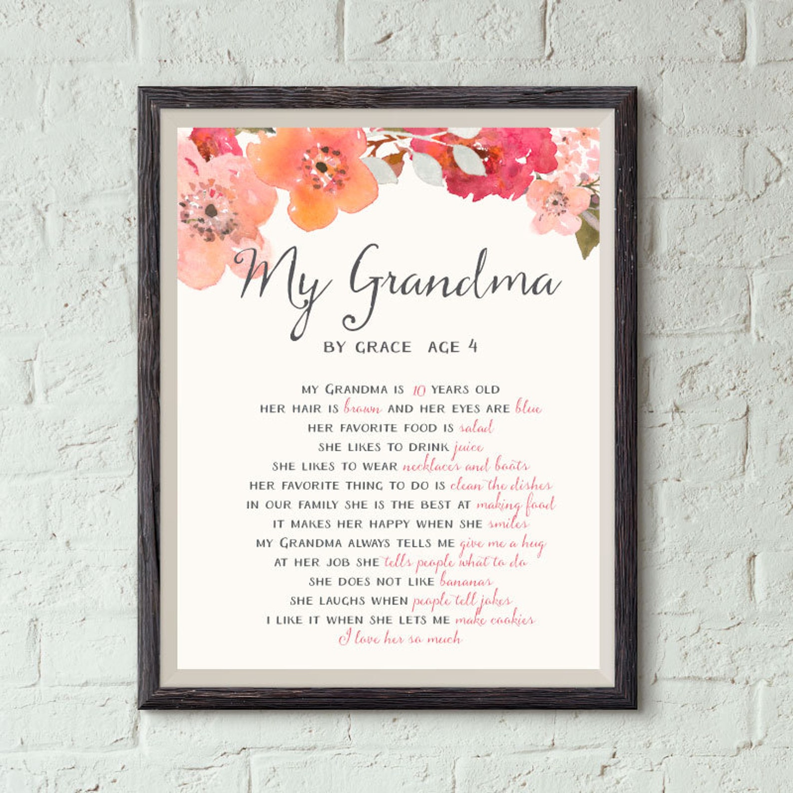 Mother's Day Gift, Watercolor All About My Mommy or Grandma Digital ...