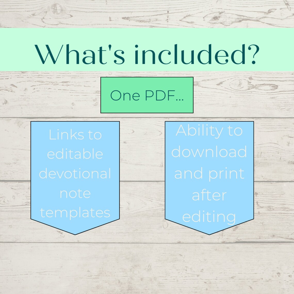 Daily Devotional Notes Template, Bible Study Notes, Prayer List, Time ...