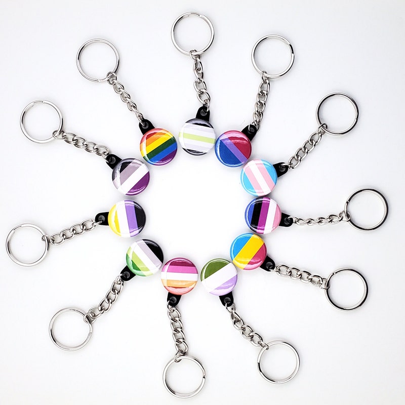 Flag Keychain - Etsy