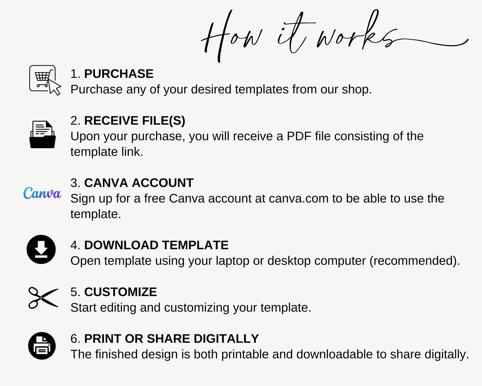 Customizable Wedding Program Template | Canva Template | Easy-to-edit | DIY Printable Program ...