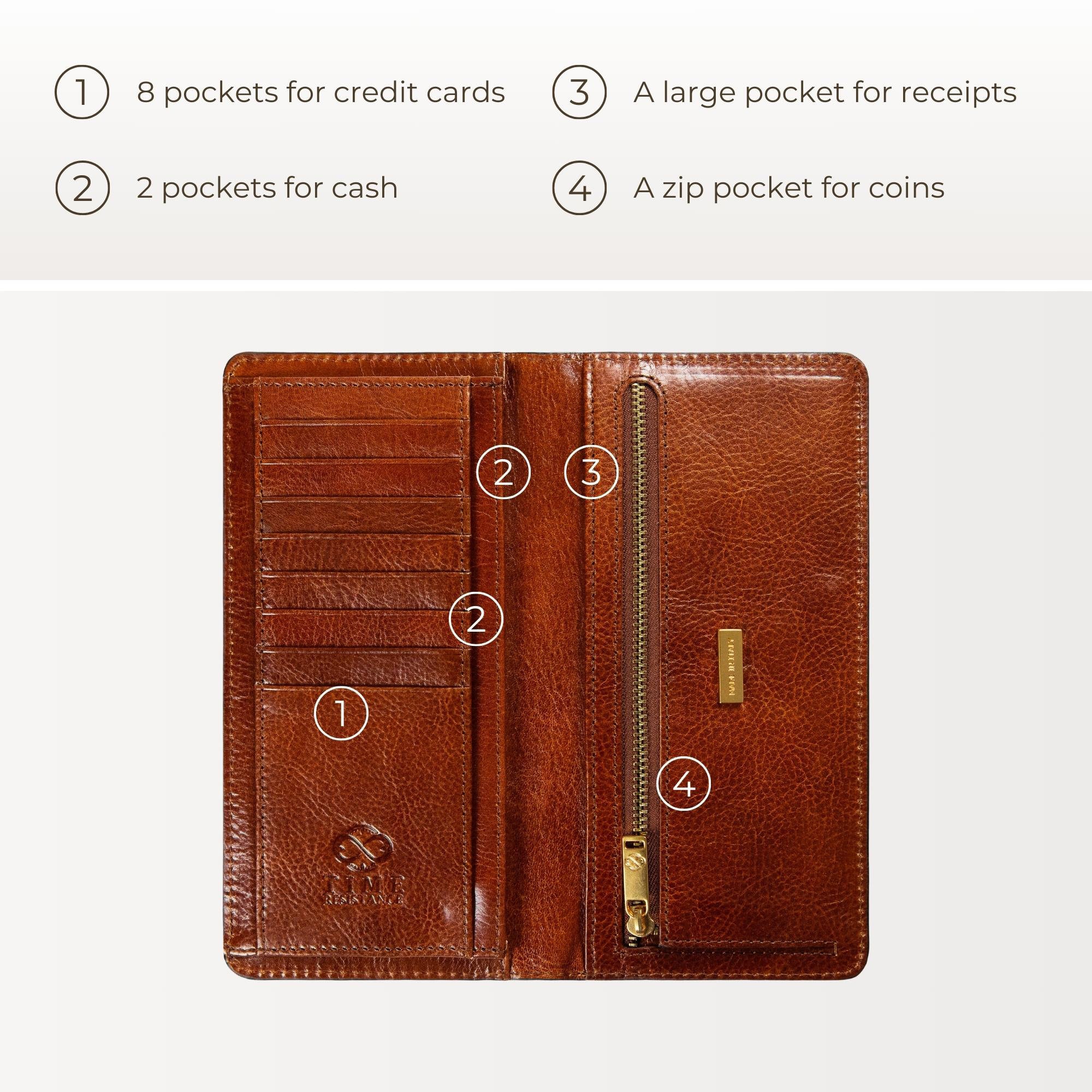 A Coat Wallet for Men, Long Leather Wallet, Cardholder, Bitfold Wallet ...
