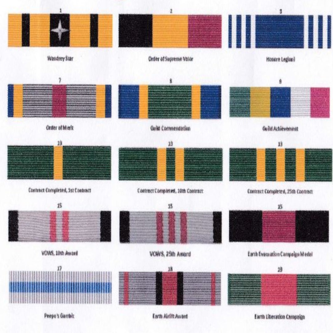 4 Horsemen Guild Ribbons & Devices - Etsy