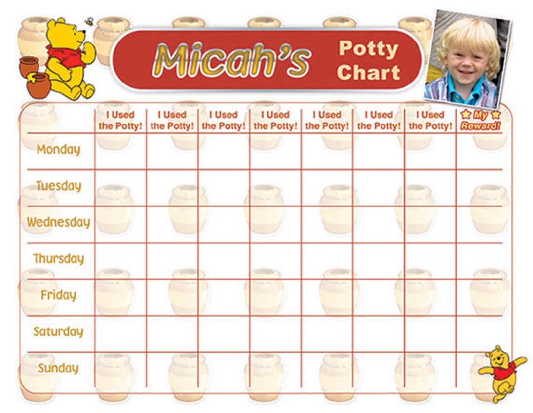 Winnie the Pooh Potty Chart - Potty Training Chart - Potty Reward Chart ...
