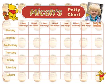 Printable Minnie Mouse Reward Chart Potty Training Chart - Etsy Hong Kong