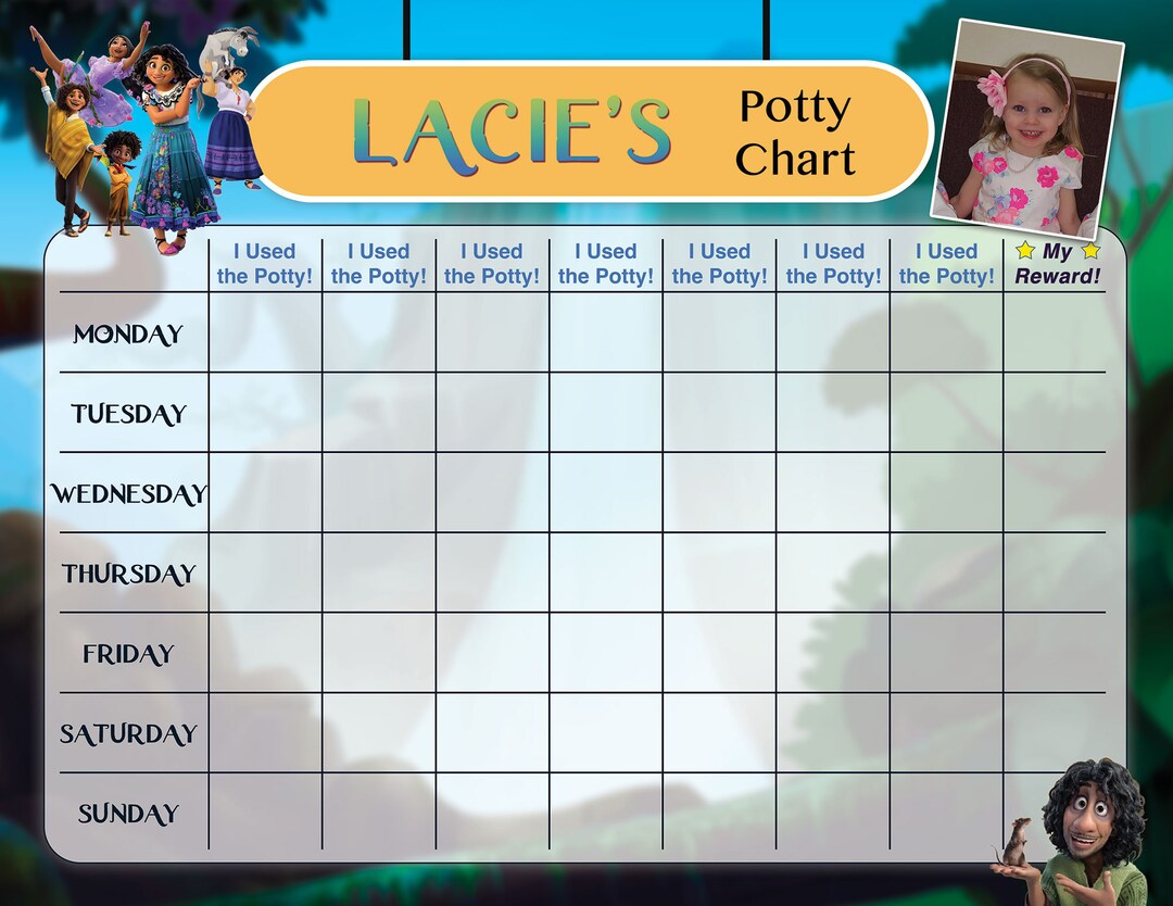 Encanto Potty Chart Potty Training Chart Potty Reward Chart Digital ...