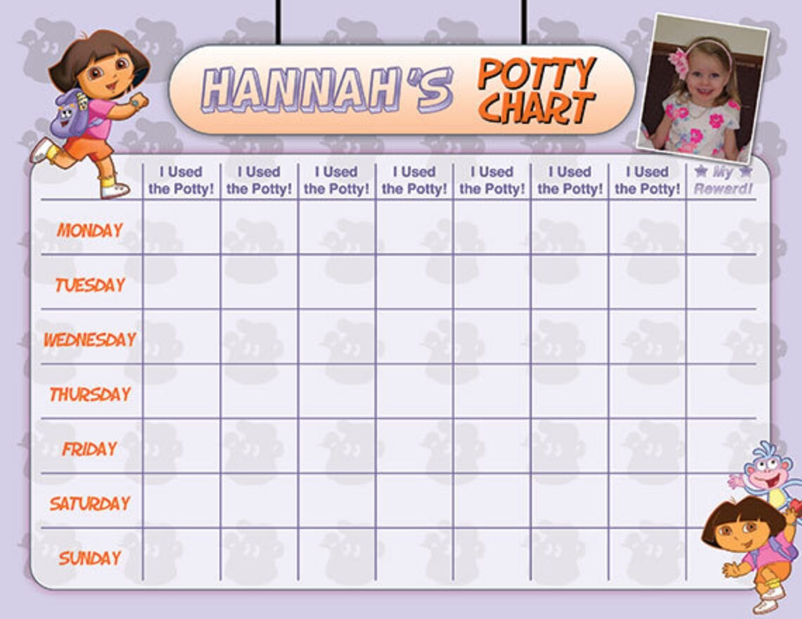 Dora the Explorer Potty Chart Potty Training Chart Potty - Etsy Canada