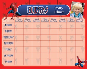 Spiderman Potty Training Chart Printable Spiderman Printable Potty ...