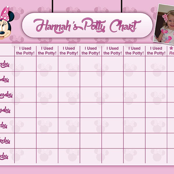 Minnie Potty Chart - Etsy