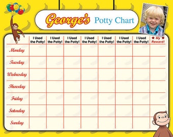 Barney Potty Chart Potty Training Chart Potty Reward Chart - Etsy Hong Kong
