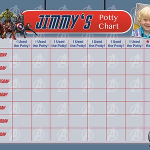 Avengers Potty Chart Potty Training Chart Potty Reward Chart Potty ...