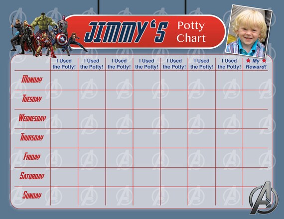 Avengers Potty Chart Potty Training Chart Potty Reward - Etsy UK