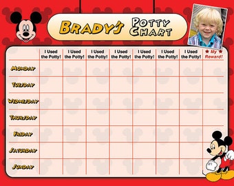 Trolls Potty Chart Potty Training Chart Potty Reward Chart Potty ...