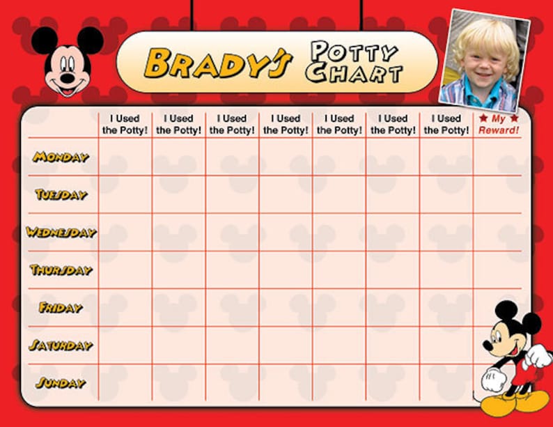Mickey Mouse Potty Chart Potty Training Chart Potty Reward Chart Potty ...