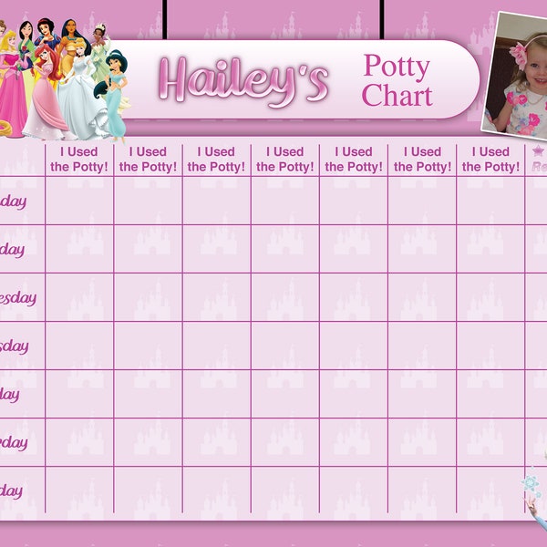 Printable Potty List - Etsy