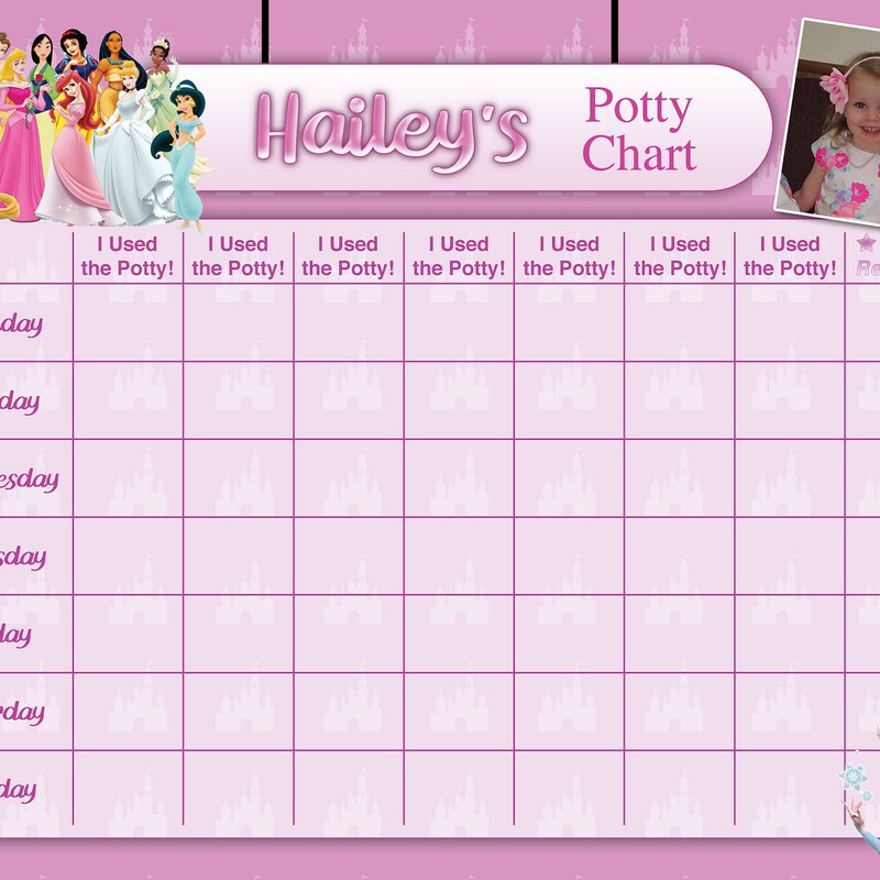 Minnie Mouse Potty Chart - Etsy
