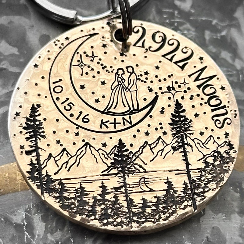 Bronze Anniversary Gifts - 60+ Gift Ideas for 2025