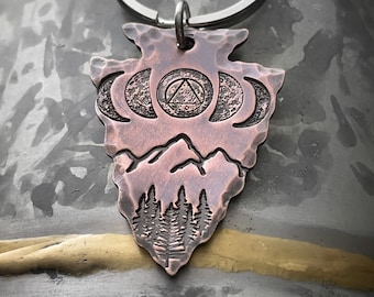Copper Wolf Sobriety Keychain, Sobriety Token Sobriety Coin, Alcoholic ...