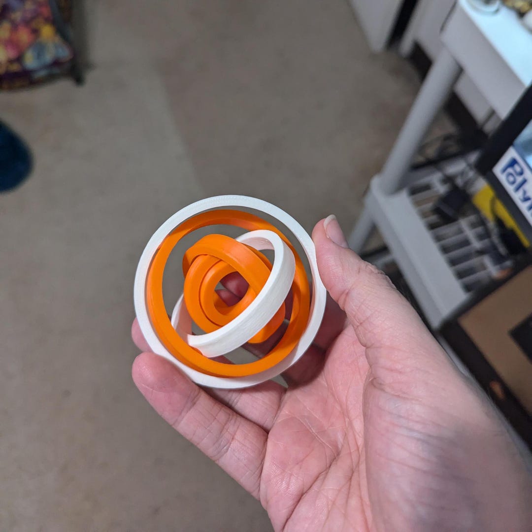 Whatagryo! Spinning Gyro, Fidget Toy - Etsy