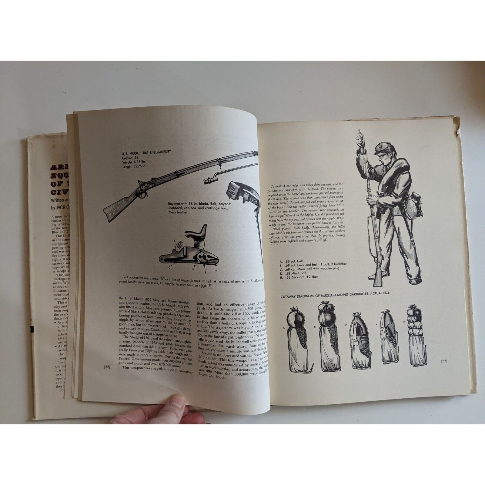 VINTAGE Arms & Equipment of Civil War Written and Illustrated by Jack ...