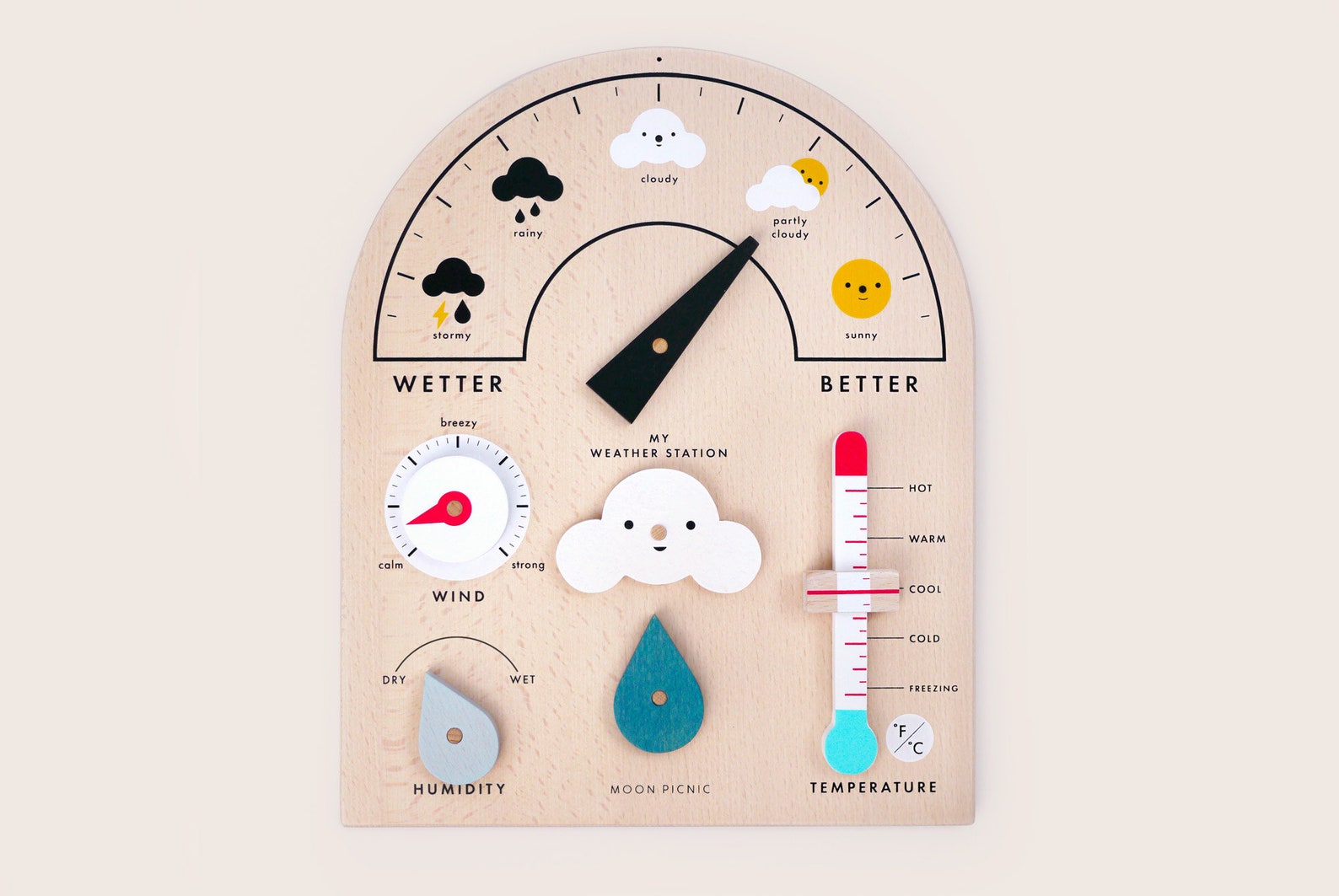 The Original Weather Station Montessori Weather Chart - Etsy
