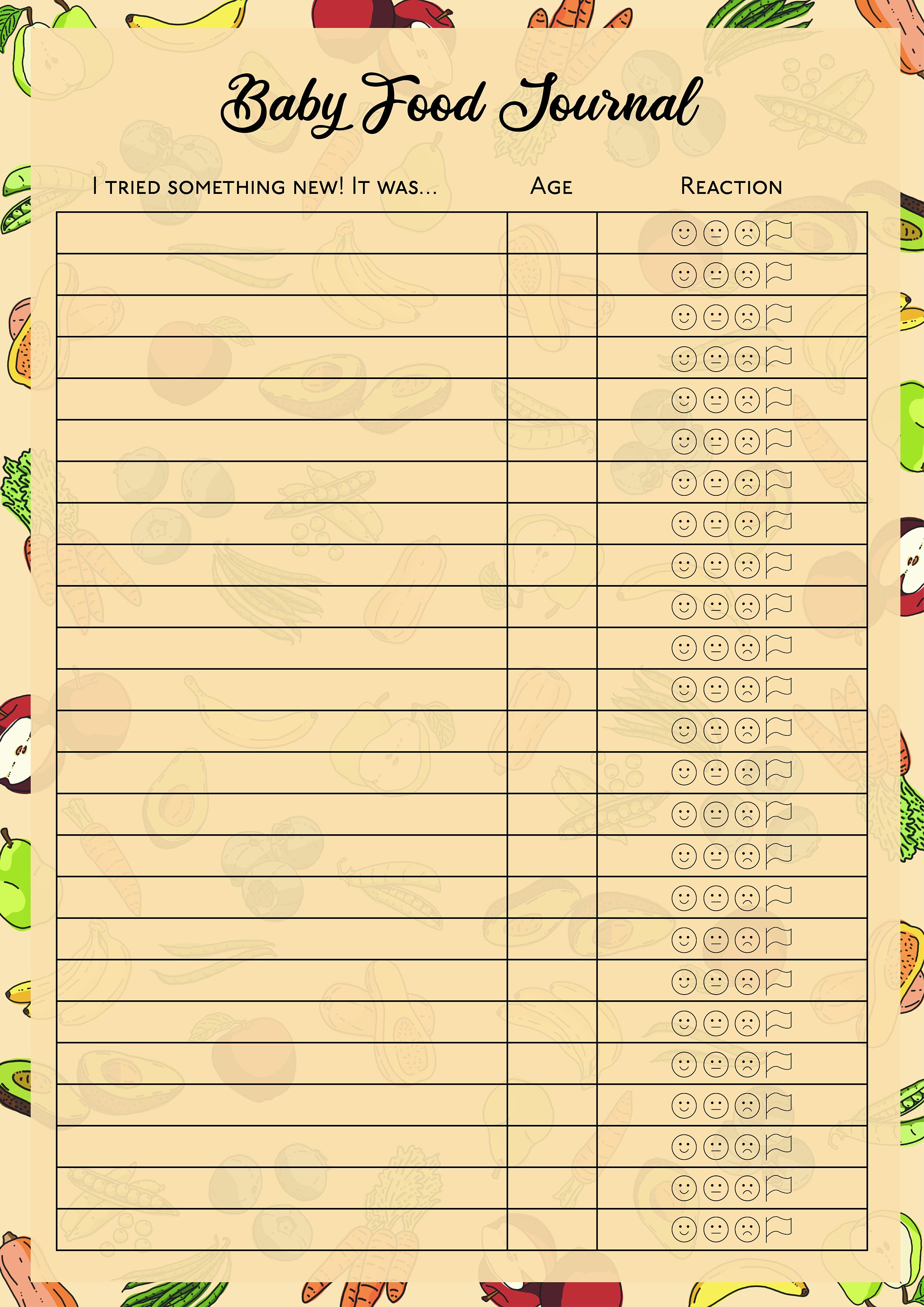 Printable Baby Food Diary / Baby Food Tracking Pages - Etsy