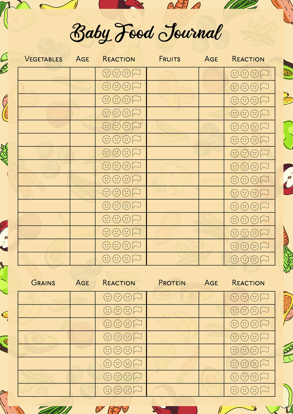 Printable Baby Food Diary / Baby Food Tracking Pages - Etsy